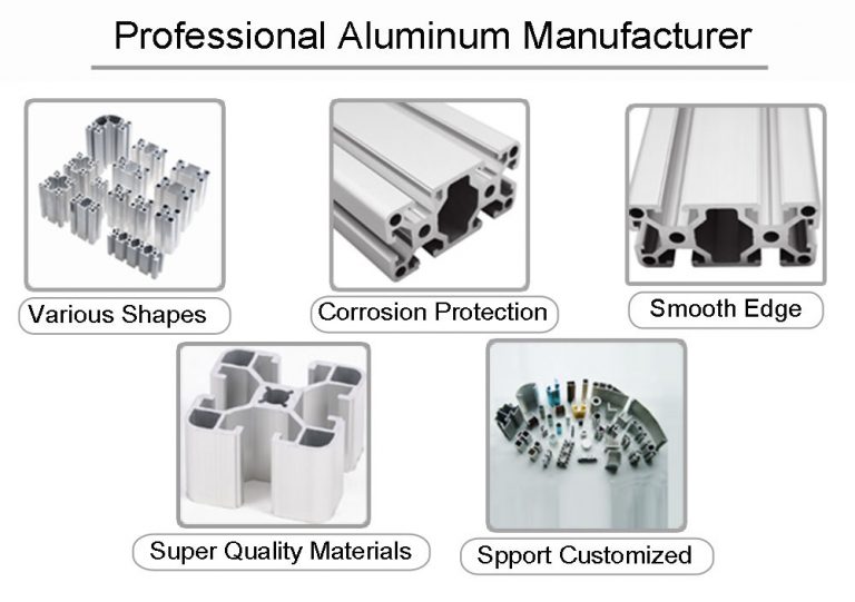 30 Series T-Slot Aluminum Profiles, Aluminum Structural Framing Supplier