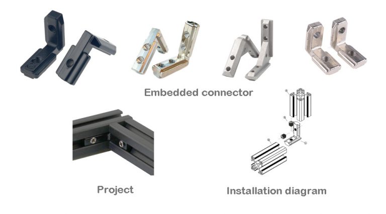 Aluminum Profile Connectors Manufacturer at Whlesale Price-Wellste