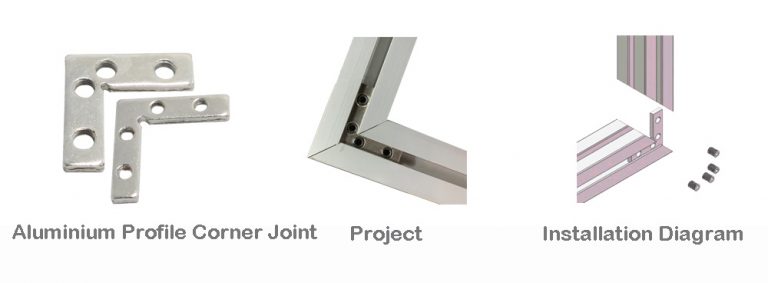 Aluminum Profile Connectors Manufacturer at Whlesale Price-Wellste