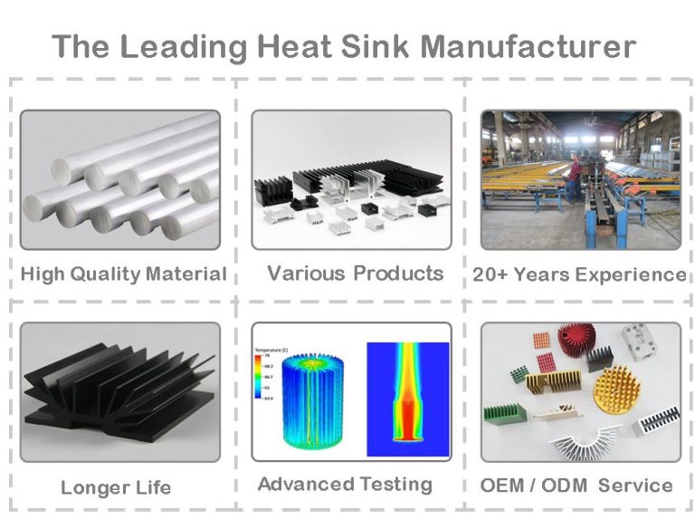 Motor Heat sink, Custom Extruded Heatsinks Manufacturer