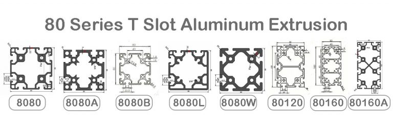 8080 Aluminum Extrusion Manufacturer and Supplier | Wellste