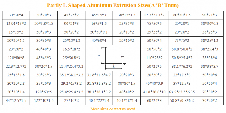L shaped aluminum Extrusion Manufacturer & Supplier
