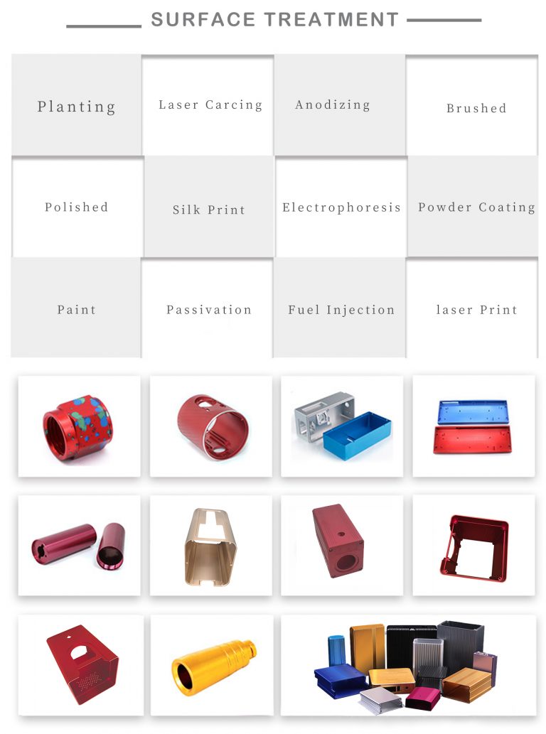 Machined Aluminum Box Supplier-Wellste