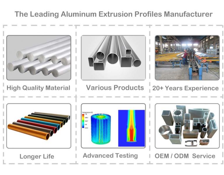 Aluminum Extrusion Profiles, Standard or Custom Profiles Supplier