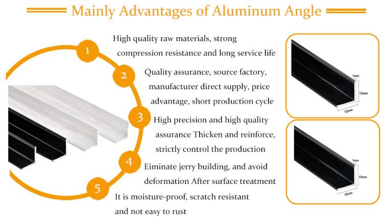 Aluminium Angle, Aluminum Angle Extrusion Manufacturer and Supplier