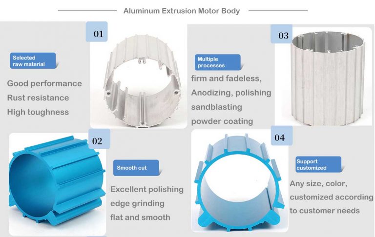 Aluminum Extrusion Motor Body Manufacturer & Supplier