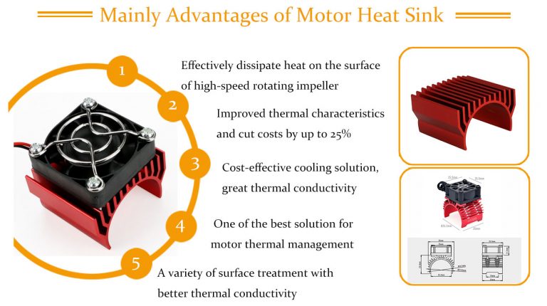 Motor Heat sink, Custom Extruded Heatsinks Manufacturer