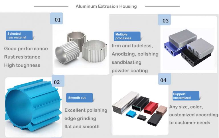 Fabricant et fournisseur fiable de boîtiers extrudés en aluminium