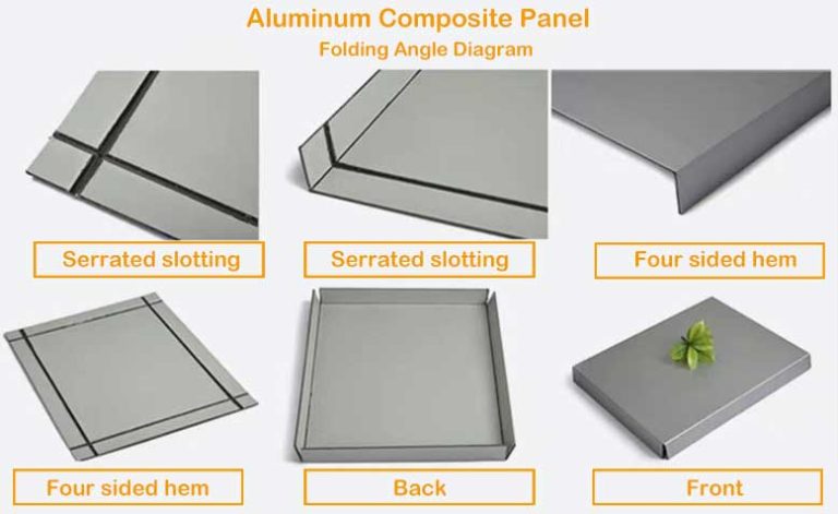 Aluminum Composite Panel - WELLSTE