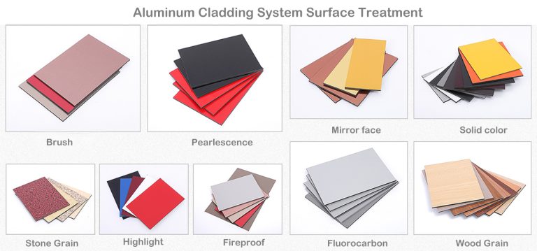 Aluminum Cladding System Supplier | Wellste
