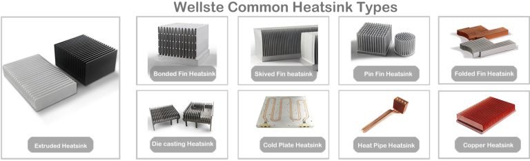 Machined Heatsink Manufacturer | Wellste