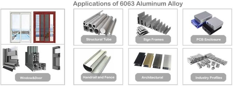 6063 Aluminum Alloy - Unveiling Every Single Aspect