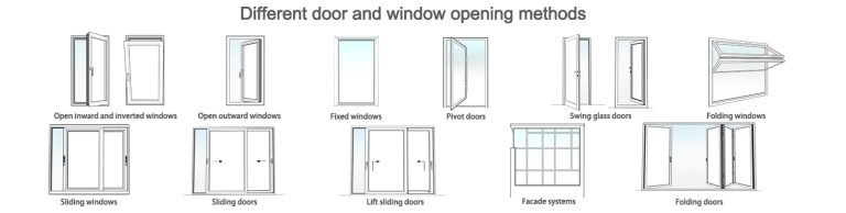 Aluminum Windows & Doors Expert | Wellste
